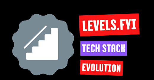 Levels fyi Google Sheets - by Neo Kim