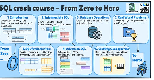 DataBites | Josep Ferrer | Substack