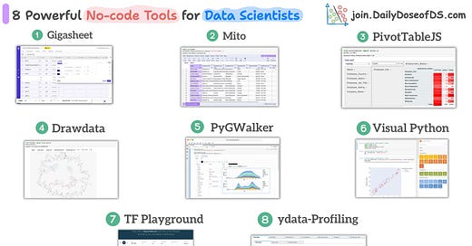 Daily Dose of Data Science | Avi Chawla | Substack