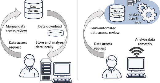 Just Emil Kirkegaard Things | Emil O. W. Kirkegaard | Substack