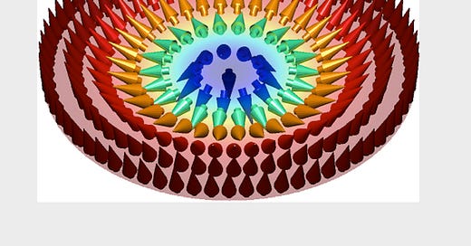 Ken Theoria Apophasis Substack | Ken wheeler | Substack