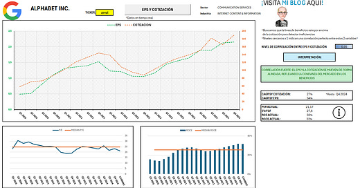 Ale Inversor | Substack