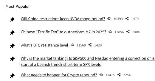Solve for X | Terminal X | Substack