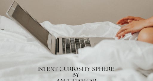 Intent Curiosity Sphere | Substack