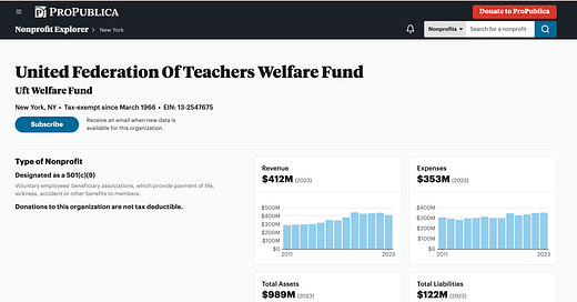 It’s Time to Rebuild the Welfare Fund From the Ground Up