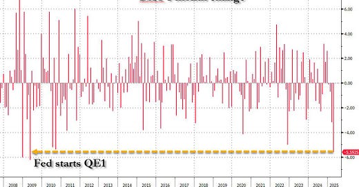 TMTB EOD Wrap - TMT Breakout