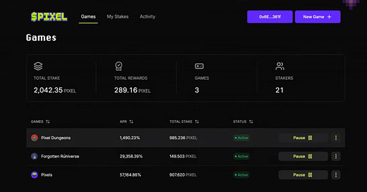 The Pixels Post | Substack