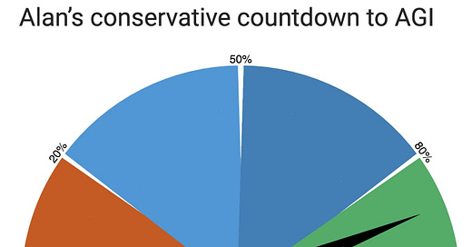 next BIG future | NextBigFuture | Substack