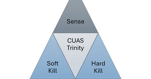 War Quants | Aaron Barlow | Substack