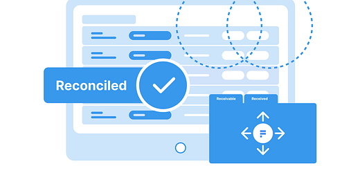 馬克解讀金融科技 | MarkReadFintech | Mark Lin | Substack