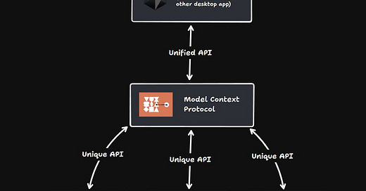 Reading Ambitiously | Jack Lynch | Substack