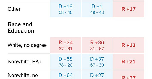 Quantus Insights | Substack
