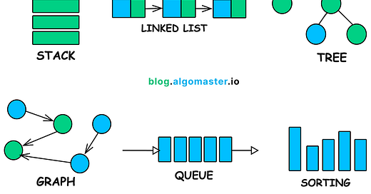 Coding Interviews were HARD Until I Learned These 20 Tips