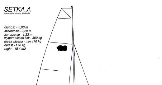 Building a Transatlantic Race Boat - Small Craft Advisor