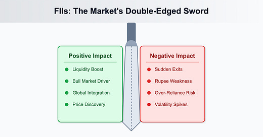 SAHI’s Substack | Substack