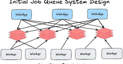 Eqraatech Newsletter | Eqraatech - اقرأ-تِك | Substack