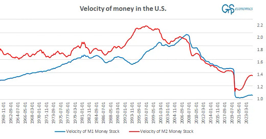 Tuomas Malinen on Geopolitics and the Economy | Substack