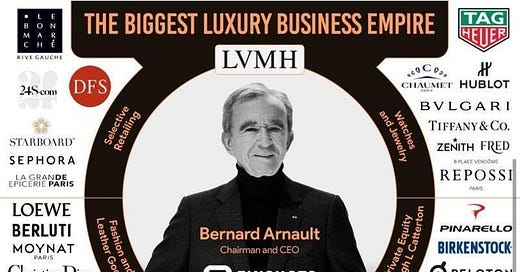 Compounding Quality | Substack