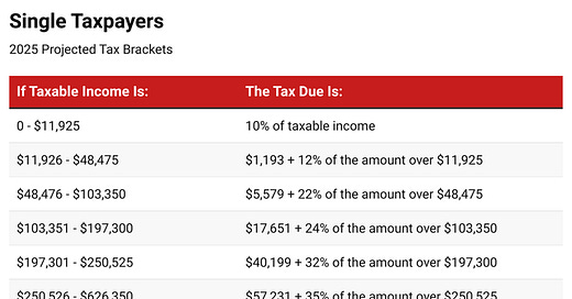 Wallet Monkey | Substack