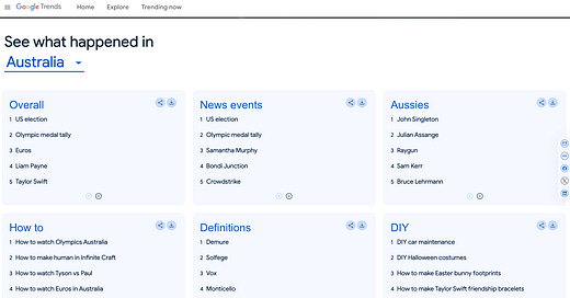 The GC Minute | Worthview Group | Substack