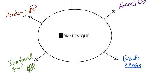 Communiqué | David I. Adeleke | Substack