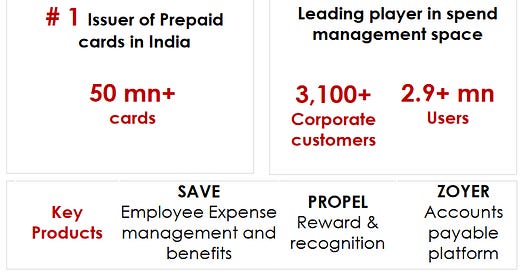 Money Muscle | Substack
