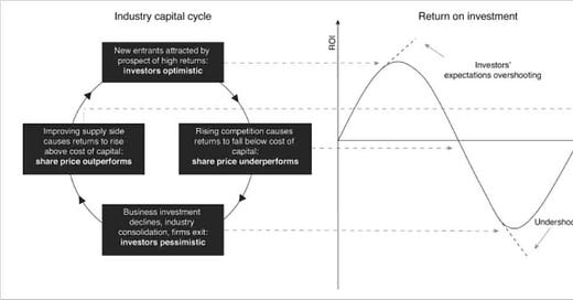 Fabricated Knowledge | Doug OLaughlin | Substack