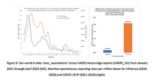 Unacceptable Jessica | Jessica Rose | Substack