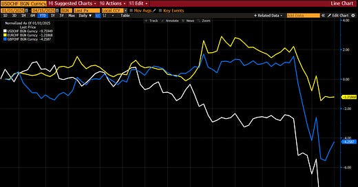 APFX Research | AlphaPicks | Substack