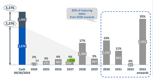 Stocks, Quants, and Global Market Shocks | Damien Cleusix | Substack