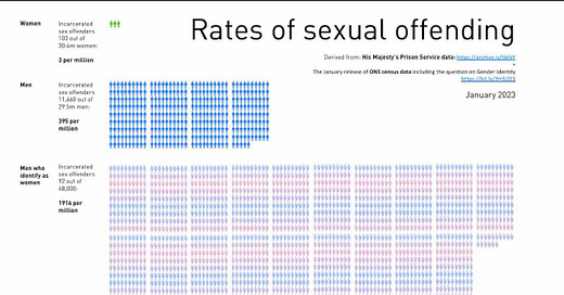 Critical Rice Theory | Diane Yap | Substack