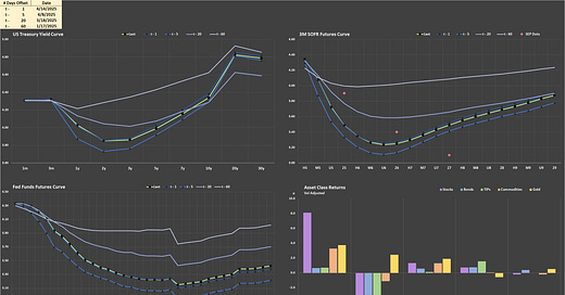 Deku Research | Theo Deku | Substack