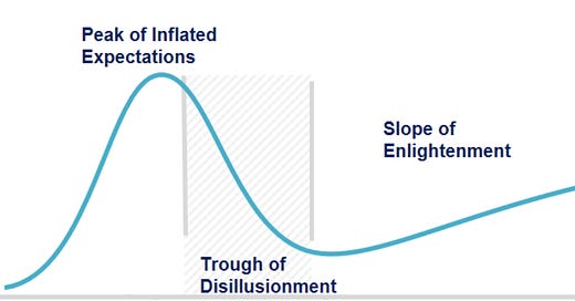 Blockbuster Blueprint with Michael Simmons | Substack