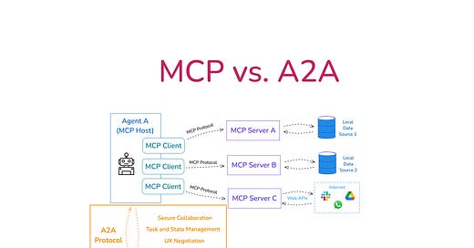 MCP vs. A2A: Friends or Foes? - by Aurimas Griciūnas
