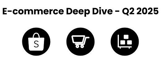 Growth Memo | Kevin Indig | Substack