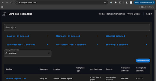 The European Engineer | Nicola Amadio | Substack
