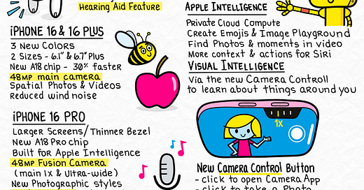 Andy Draws | Andy McNally | Substack