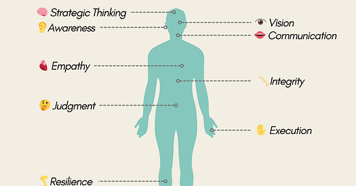 The Good Boss | Gaurav Jain | Substack