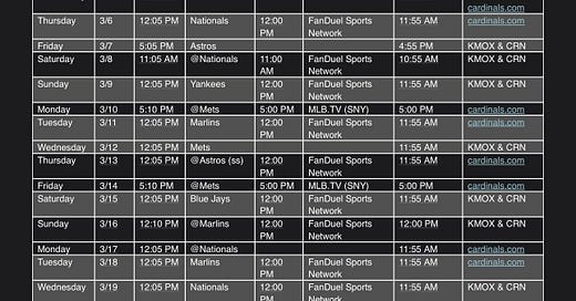 Birdy Work | Dayn Perry | Substack