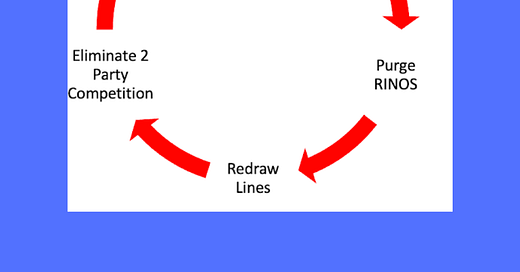 Weekend Reading | Michael Podhorzer | Substack