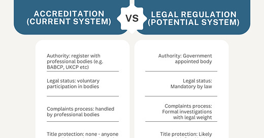 Between Sessions | The CBT Psychotherapists | Substack