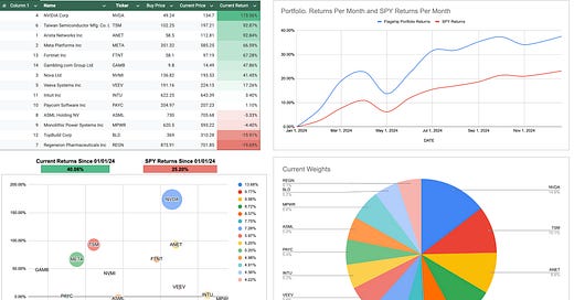 The Simple Side | Substack