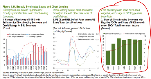 Random Walk | Moses Sternstein | Substack