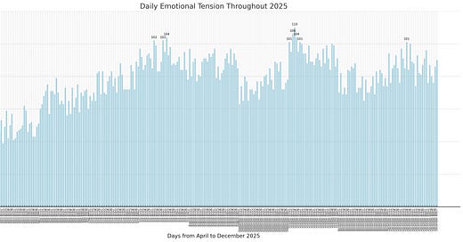 Aether Pirates of the Matterium! | clif high | Substack