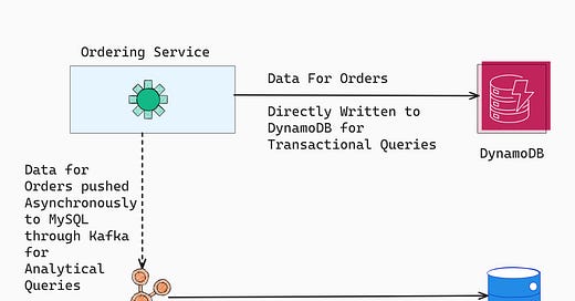 The Scalable Thread | Sid | Substack