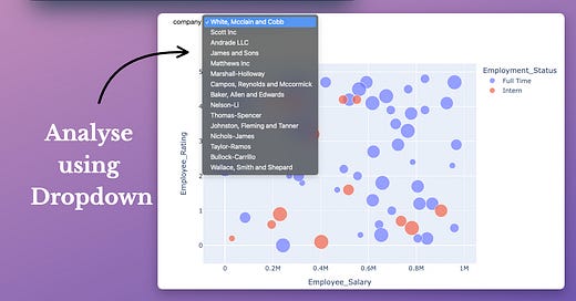 Interactive Controls — An Underrated Jupyter Gem That Deserves More ...