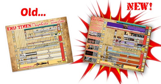 Archive - The Dance of Life Podcast with Tudor Alexander