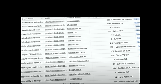 💵 Indie Hustle | Substack