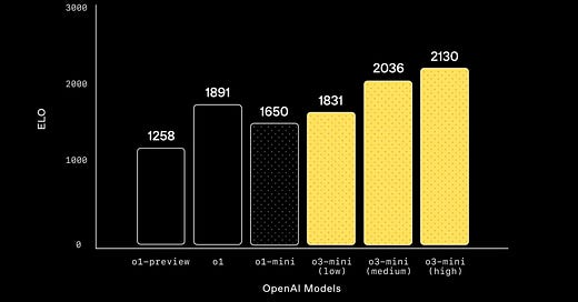 AI Brews | Mariam | Substack