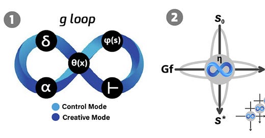 IQ Mindware Substack | Mark Ashton Smith | Substack